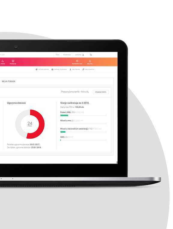 Provera rominga | mts - Tvoj svet